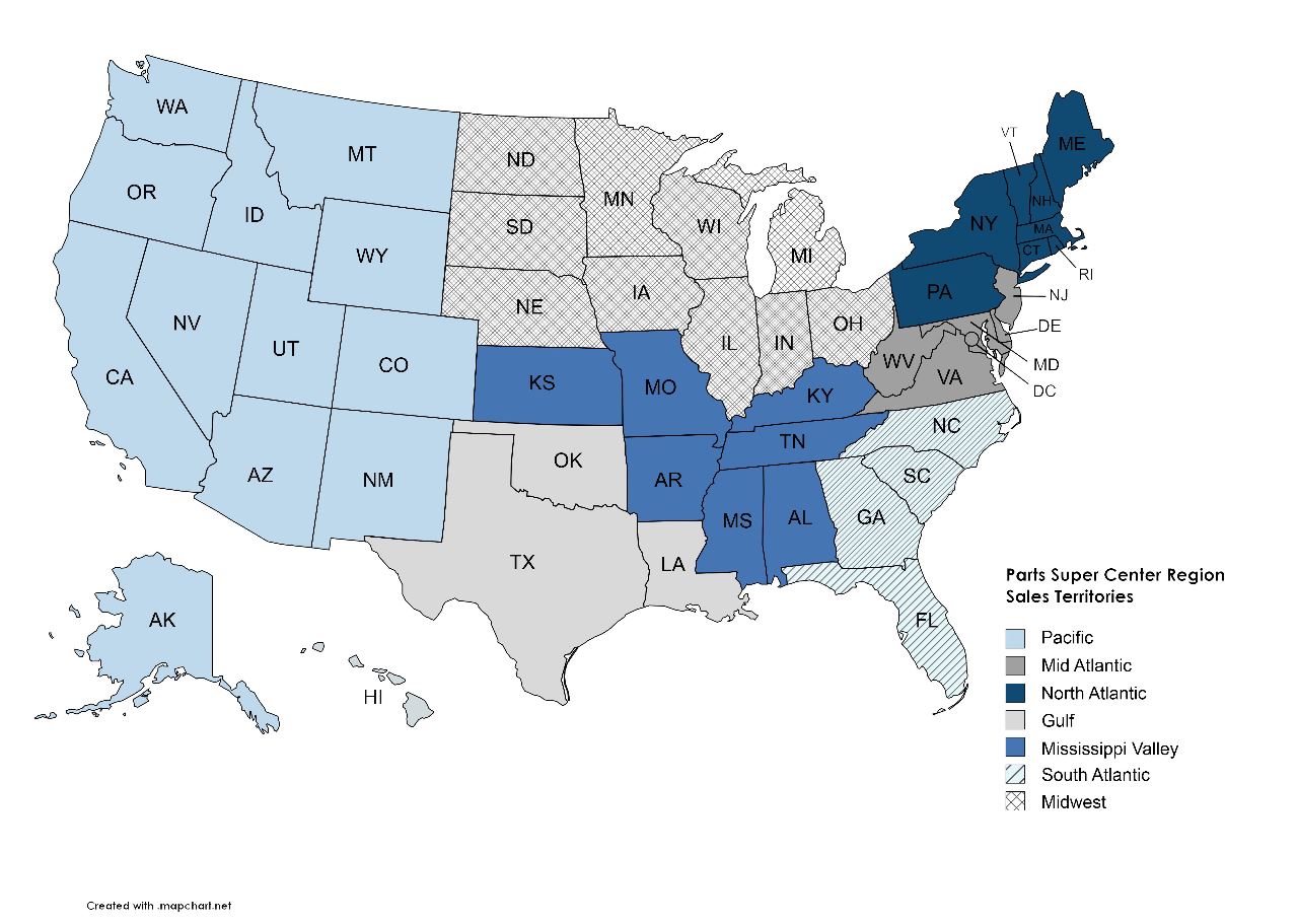 Our Team | Parts Super Center